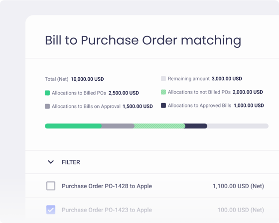 Automated Purchase Order (PO) Matching | ApprovalMax